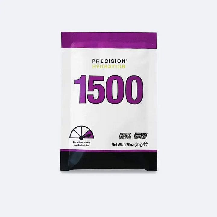 Precision – Action X Store